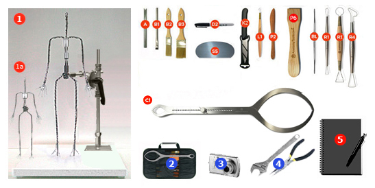 AnatomyTools - Workshop Supplies & Materials